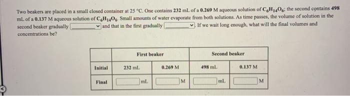 Solved Two beakers are placed in a small closed container at | Chegg.com