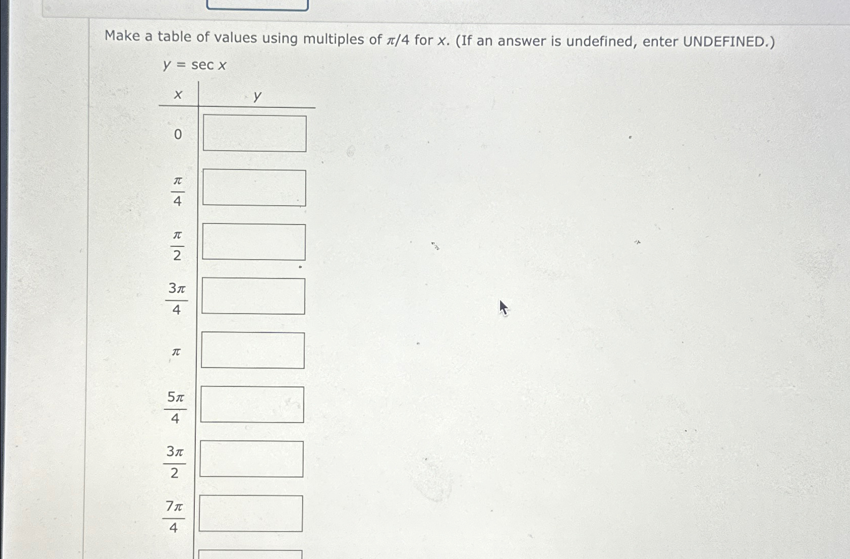 Solved Make a table of values using multiples of π4 ﻿for | Chegg.com