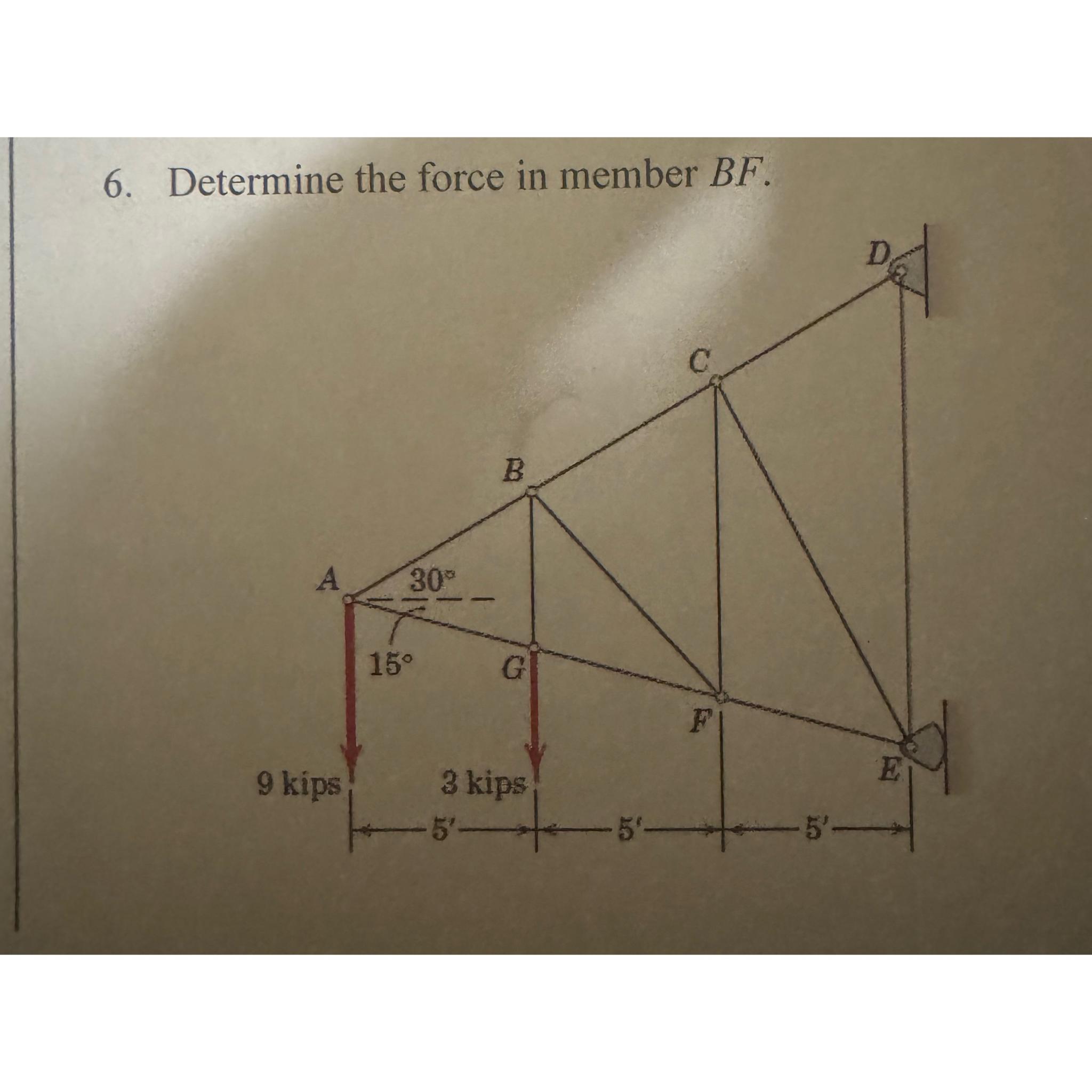 Solved Determine the force in member BF. | Chegg.com