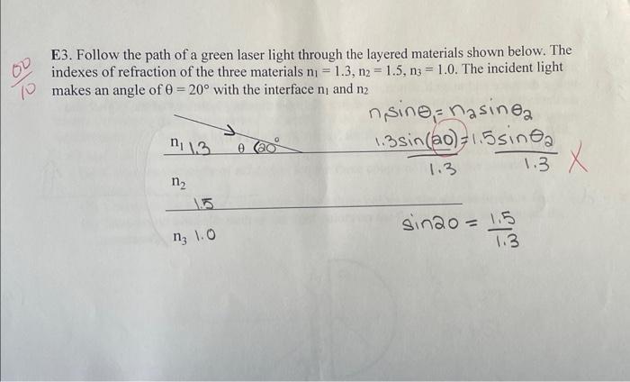 E3. Follow the path of a green laser light through | Chegg.com