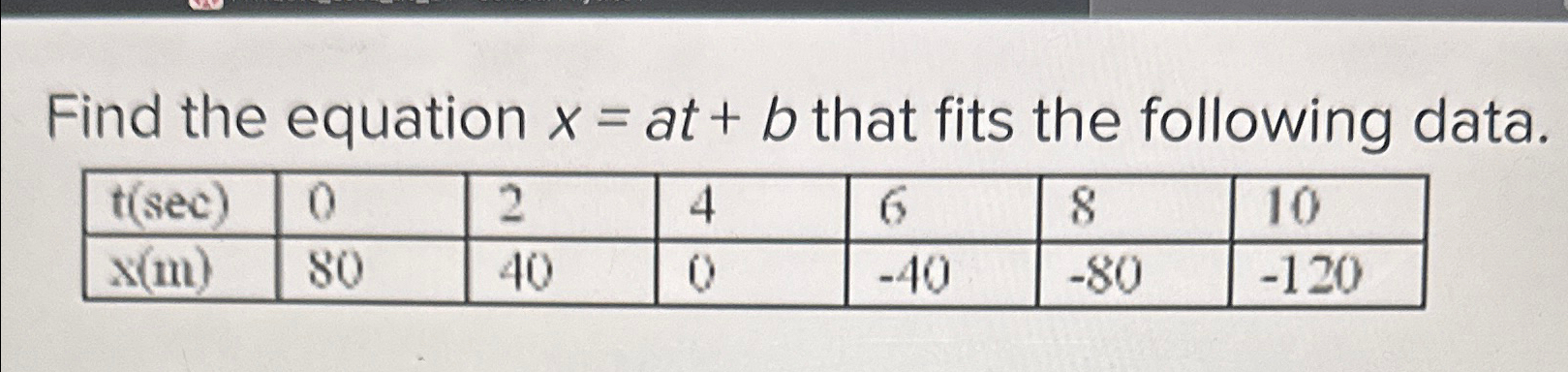 Solved Find the equation x=at+b ﻿that fits the following | Chegg.com