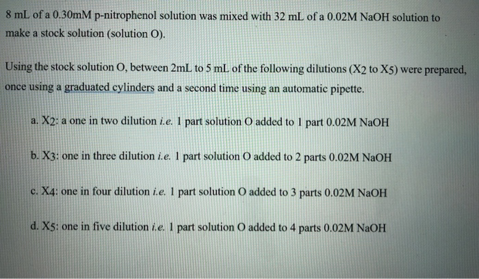 Solved 8 mL of a 0.30mM p-nitrophenol solution was mixed | Chegg.com