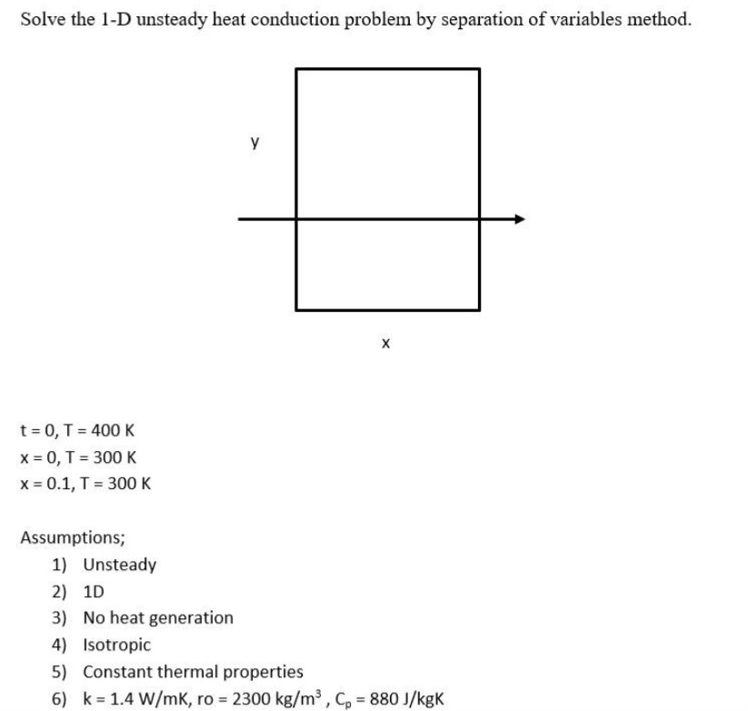 Solved Solve it analytically step by step till reaching the | Chegg.com