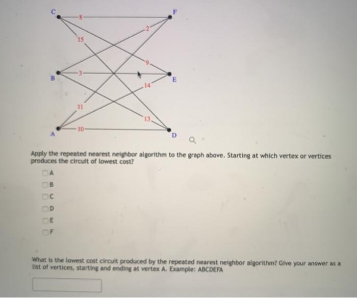 Solved B 10 Apply the repeated nearest neighbor algorithm to | Chegg.com