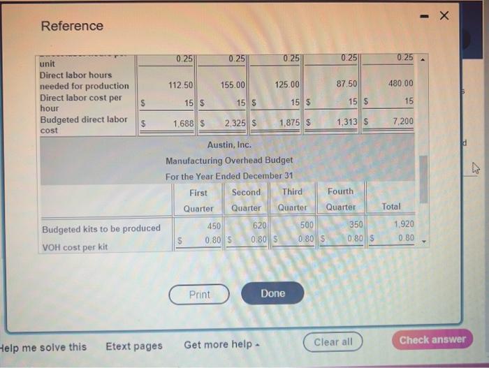 Solved Austin, Inc. manufactures model airplane kits. Direct | Chegg.com