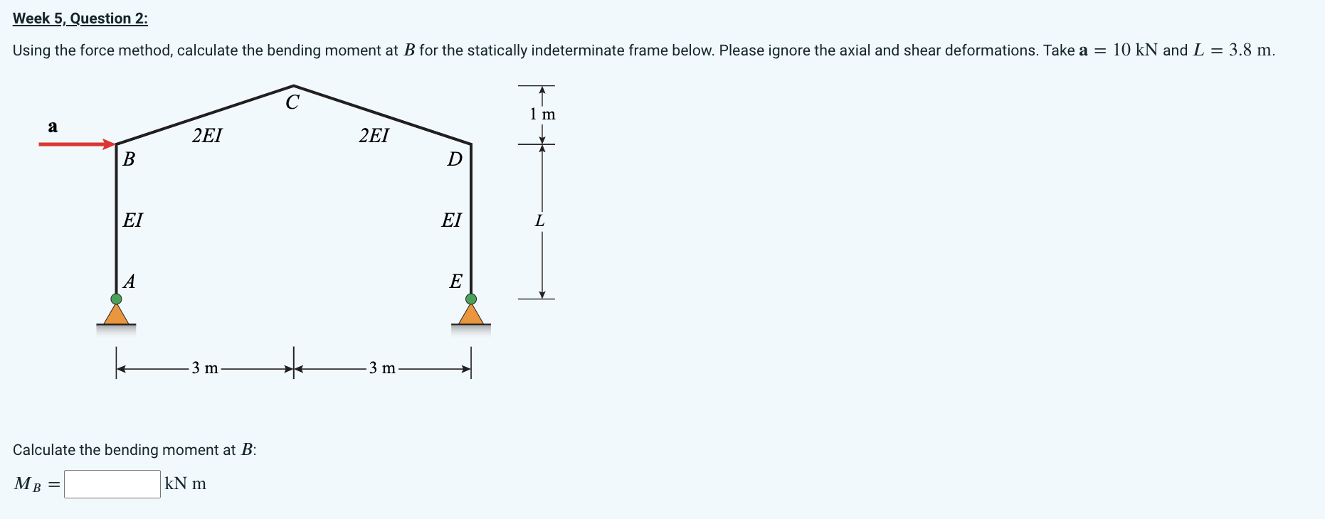 Solved Week 5, ﻿Question 2:Using the force method, calculate | Chegg.com