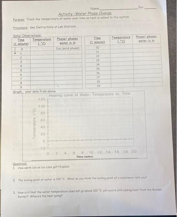 Name: Activity - Water Phose Change Purpose: Track | Chegg.com