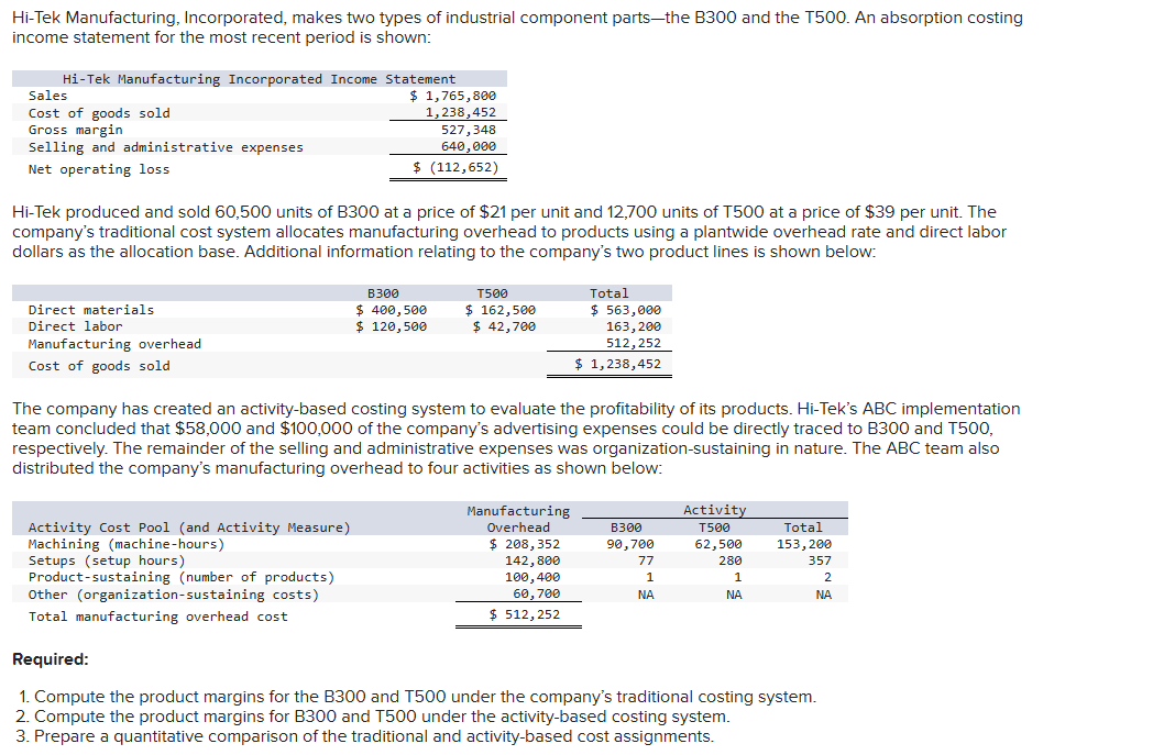 Solved Hi-Tek Manufacturing, Incorporated, makes two types | Chegg.com