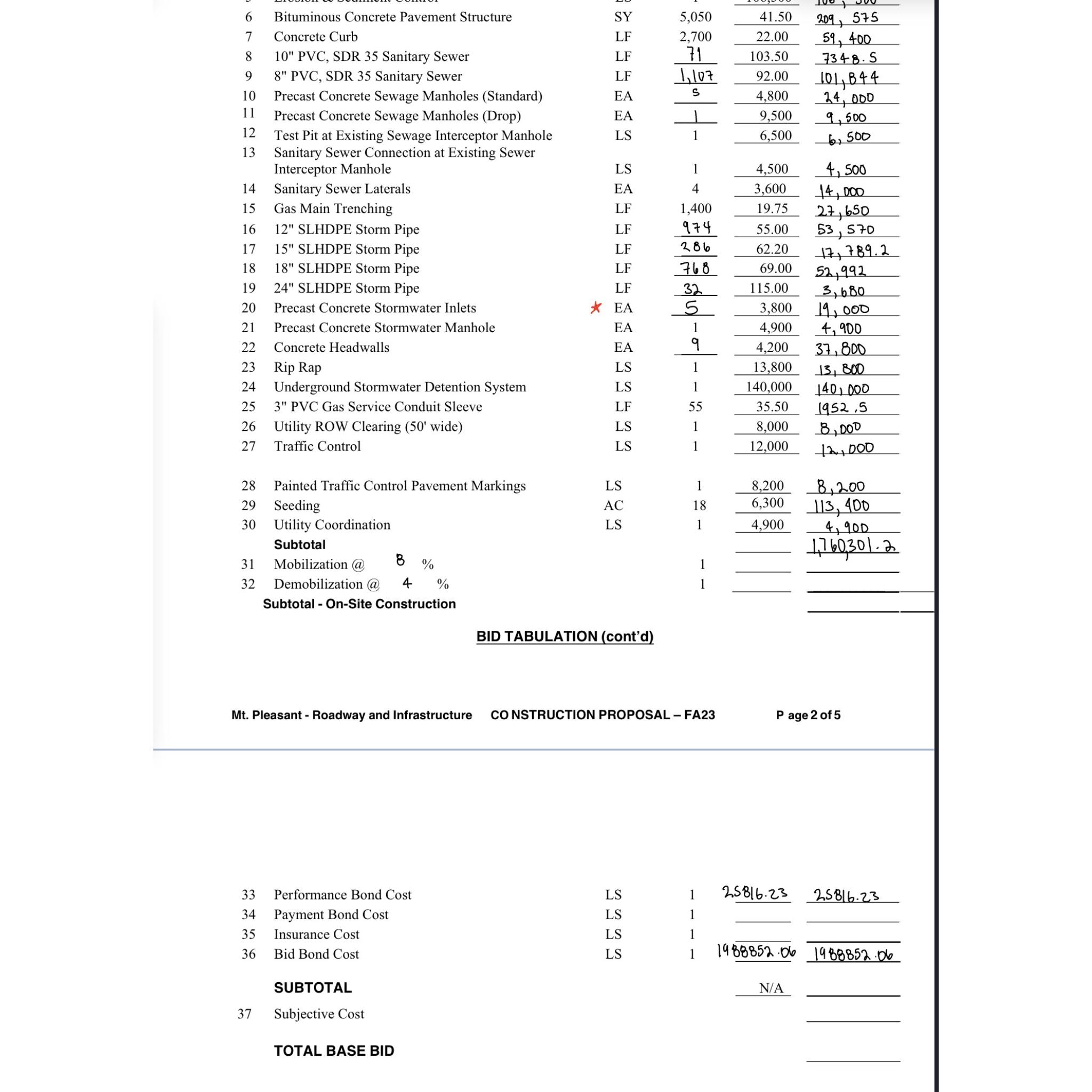 Solved Please calculate performance bond cost using the | Chegg.com