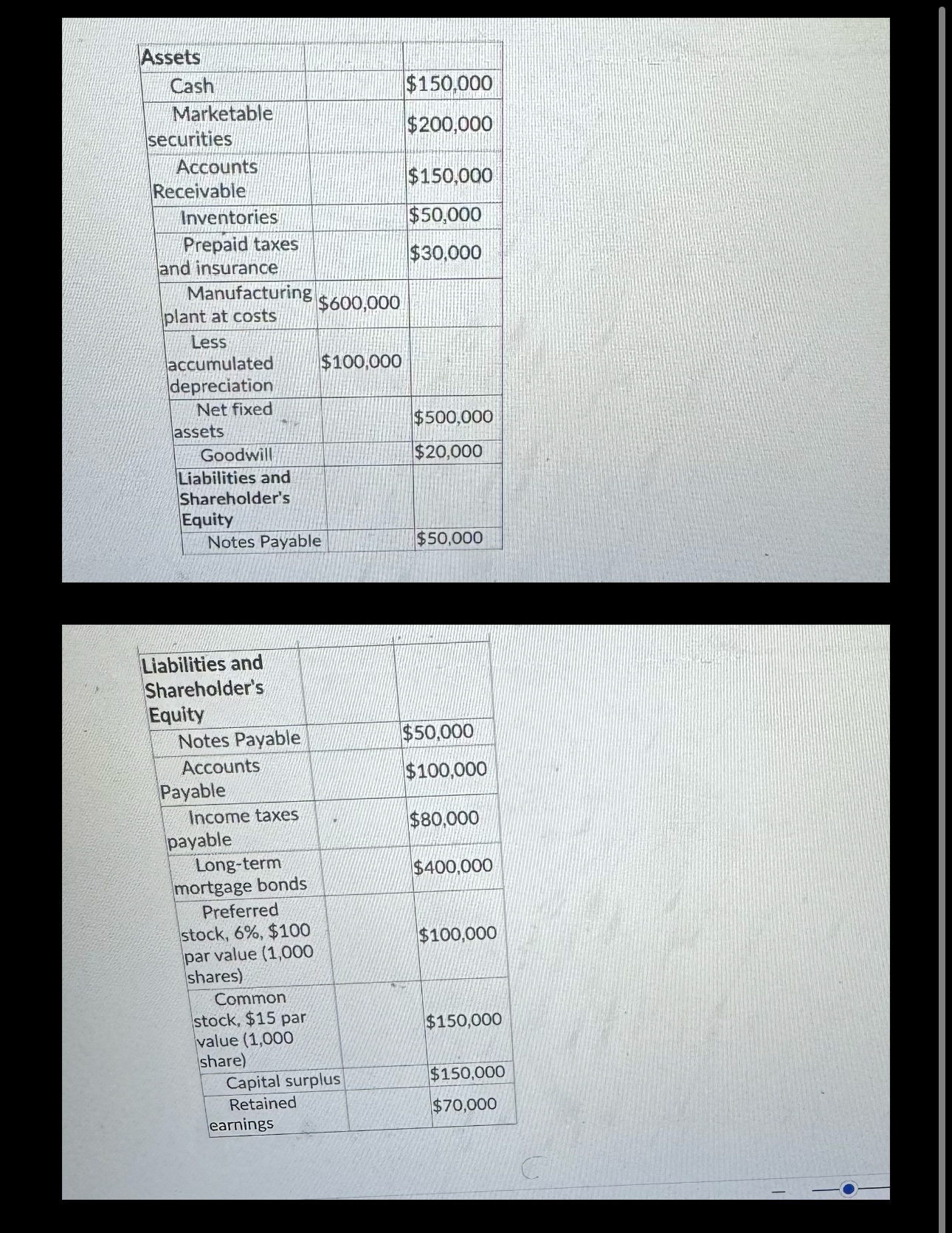 Solved Current Assets:Current Liabilities:Work | Chegg.com