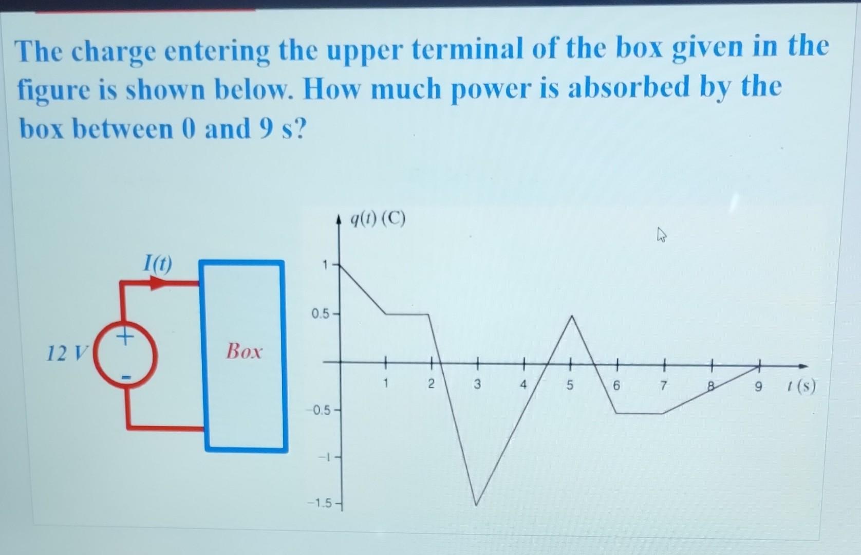 Solved Circuit Analysis NEED HELP ASAP PLEASE the charge | Chegg.com