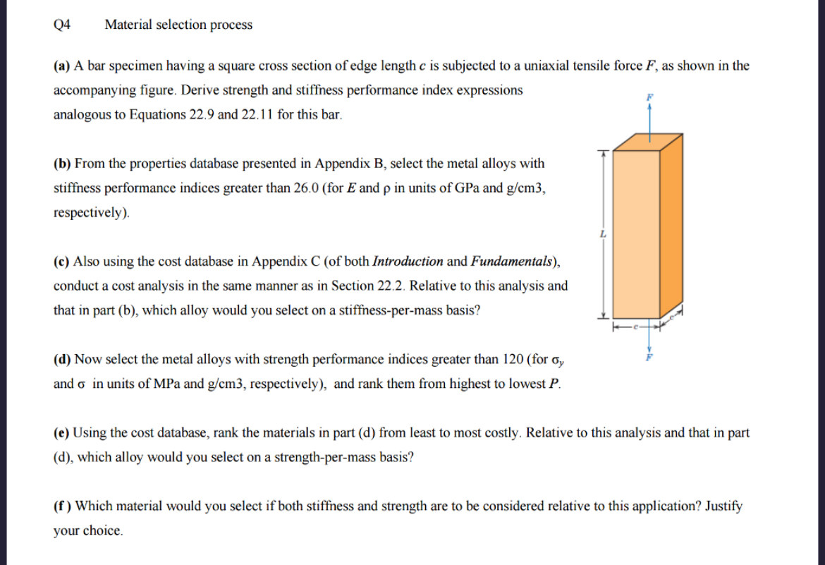 Solved Q4 ﻿Material selection process(a) ﻿A bar specimen | Chegg.com