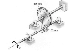 Solved The two steel rods are connected by gears as shown in | Chegg.com