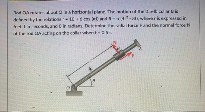 Solved Rod OA rotates about O in a horizontal plane. The | Chegg.com