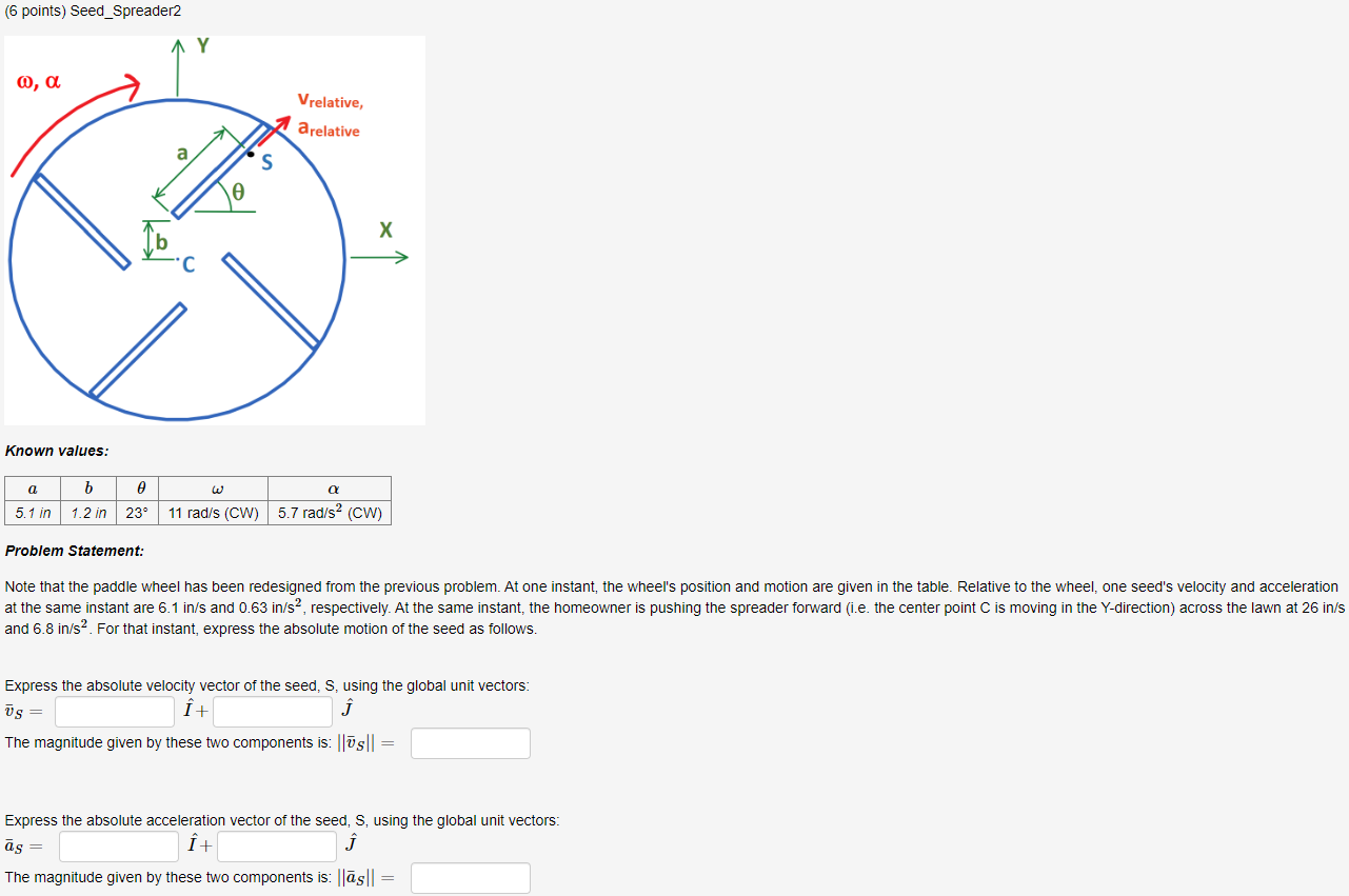 Solved (6 ﻿points) ﻿Seed_Spreader 2Known values:Problem | Chegg.com