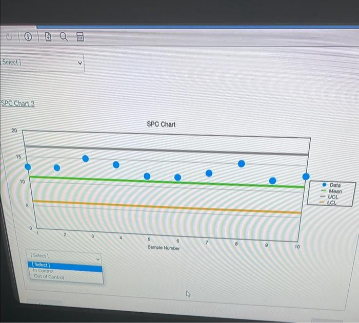 Solved Question 13 Are the following SPC charts in control | Chegg.com