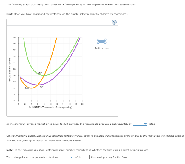 Solved Graph the profit or loss and solve questions listed. | Chegg.com