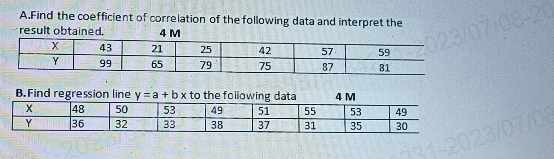 Solved A Consider Two Random Variables X And Y Whose 2512