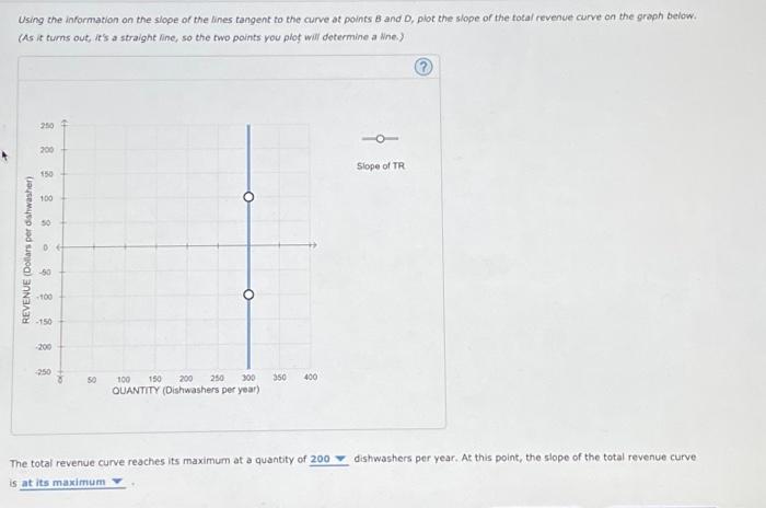 Solved Using the information on the slope of the lines | Chegg.com