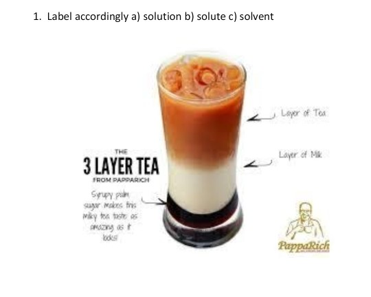 Solved 1. Label accordingly a) solution b) solute c) solvent | Chegg.com