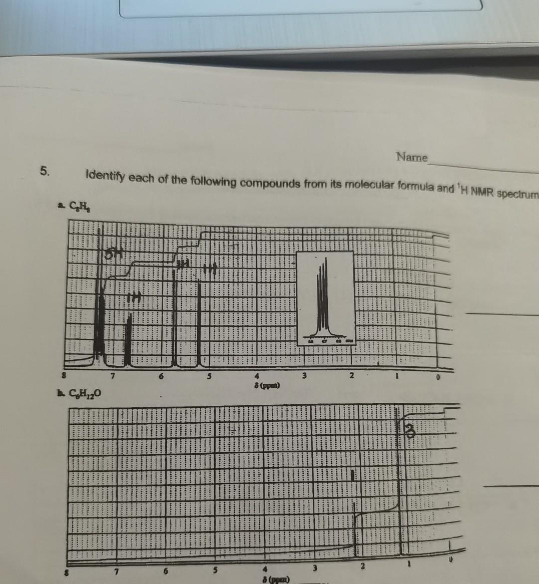 Solved Identify each of the following compounds from its | Chegg.com