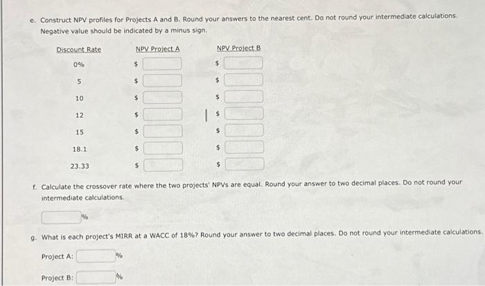 Solved \r\ne. Construct NPV profiles for Projects A and B. | Chegg.com