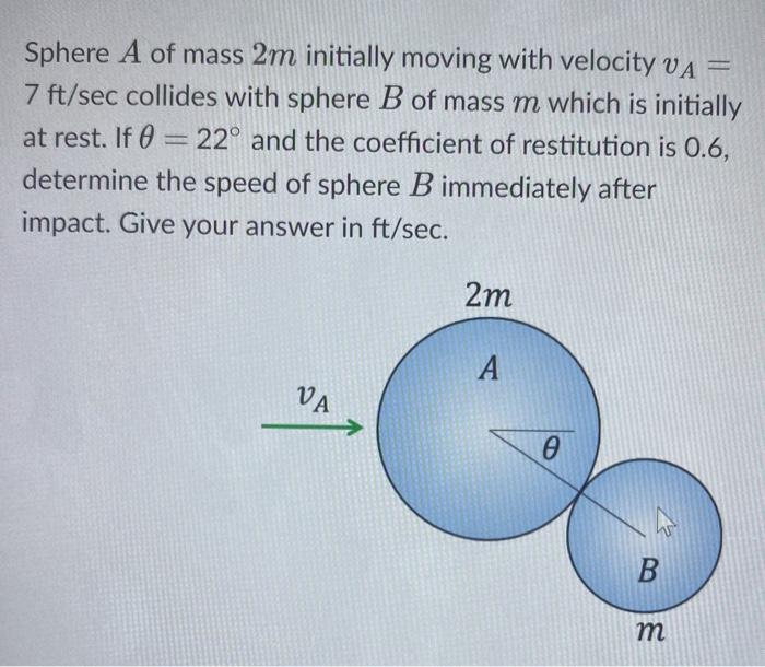 Solved Sphere A of mass 2m initially moving with velocity va | Chegg.com