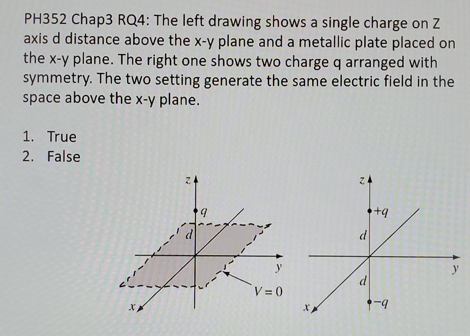 Solved PH352 Chap3 RQ4: The left drawing shows a single | Chegg.com