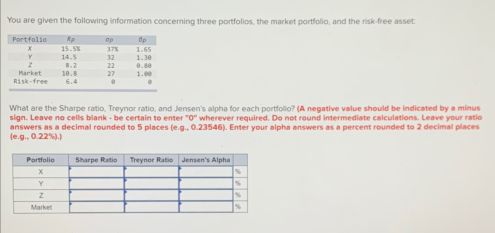 Solved You are given the following information concerning | Chegg.com