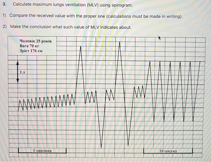 3. Calculate maximum lungs ventilation (MLV) | Chegg.com