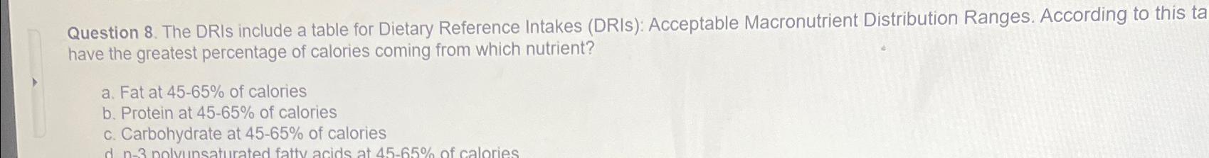 Solved Question 8. ﻿The DRIs include a table for Dietary | Chegg.com