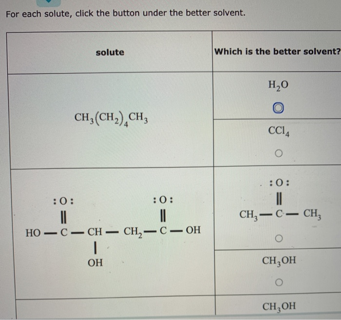 Solved For each solute, click the button under the better | Chegg.com