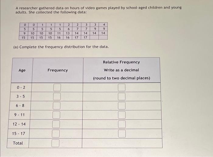 Solved After surveying some of the classmates about their | Chegg.com