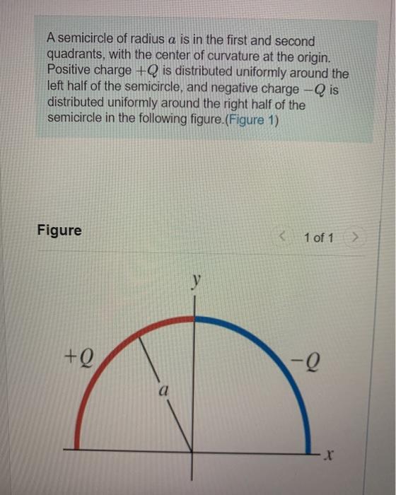 Solved A semicircle of radius a is in the first and second | Chegg.com