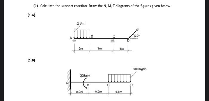 Solved (1) Calculate the support reaction. Draw the N, M, T | Chegg.com