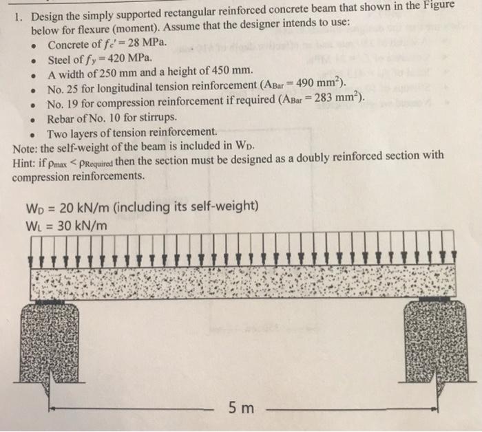 Solved . . 1. Design the simply supported rectangular | Chegg.com
