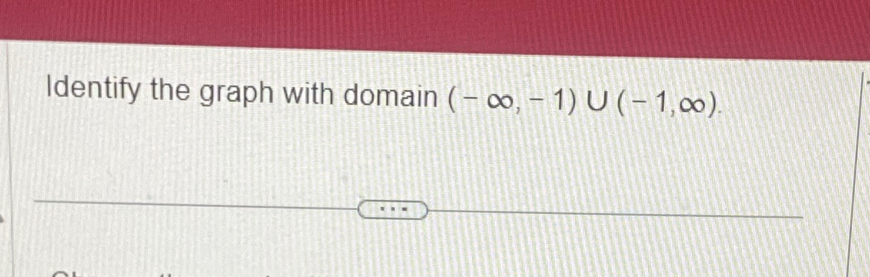 Solved Identify the graph with domain (-∞,-1)∪(-1,∞) | Chegg.com