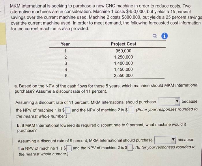 Solved MKM International is seeking to purchase a new CNC | Chegg.com