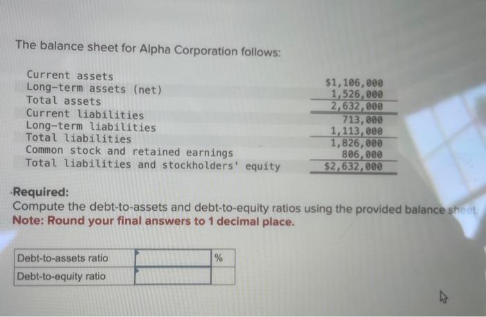 Solved The balance sheet for Alpha Corporation follows: | Chegg.com