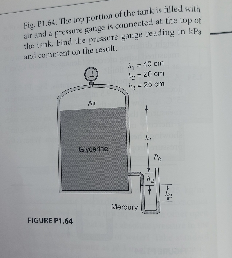 Solved A closed tank containing glycerin is connected to a | Chegg.com