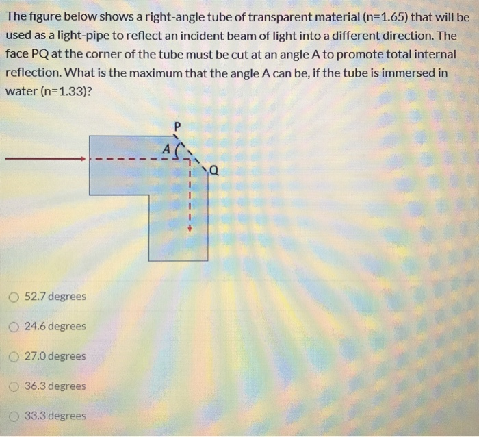 Solved The figure below shows a right-angle tube of | Chegg.com