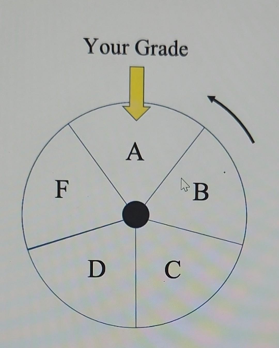 Solved The teacher didn't check the exam in time. Therefore | Chegg.com