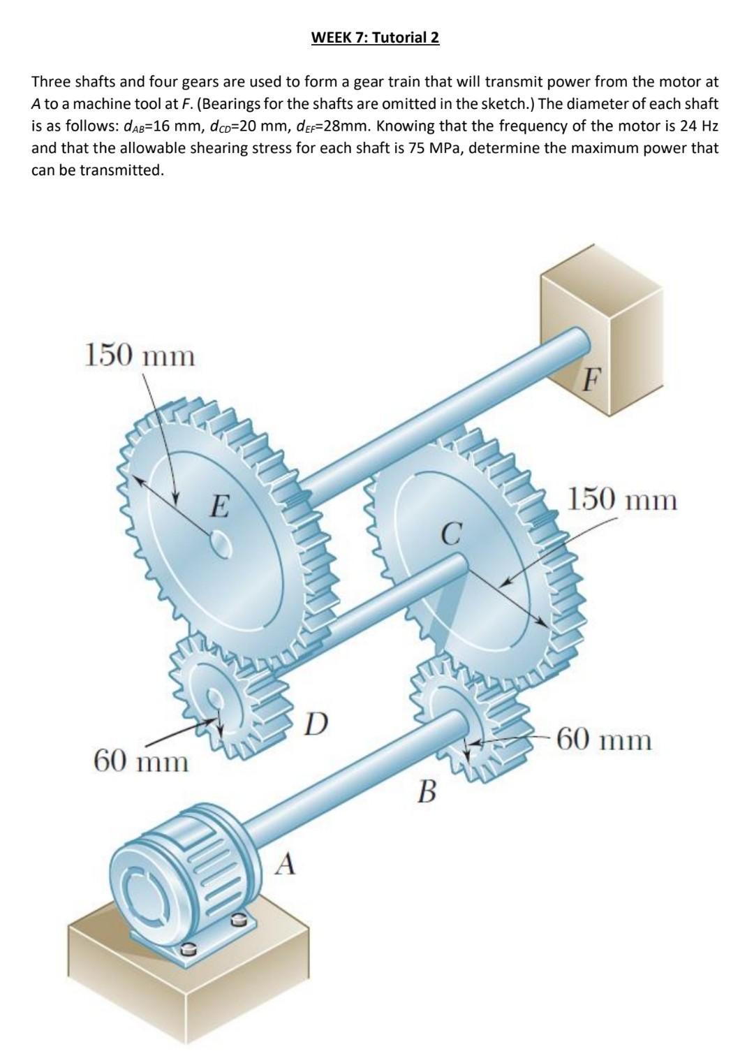 Solved WEEK 7: Tutorial 2 Three shafts and four gears are | Chegg.com