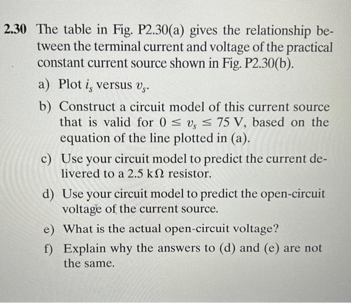 Solved ∴20 Consider the circuit shown in Fig. P2.20. a) Find | Chegg.com