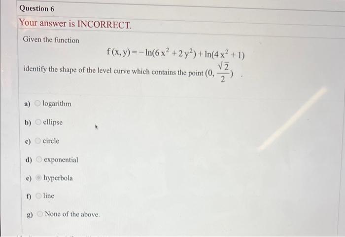 Solved Given the function f(x,y)=−ln(6x2+2y2)+ln(4x2+1) | Chegg.com