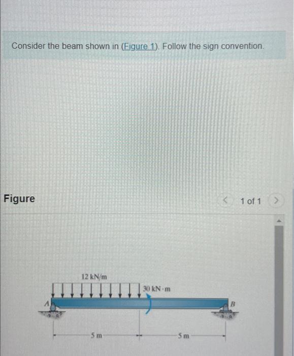 Solved Consider the beam shown in (Figure 1). Follow the | Chegg.com