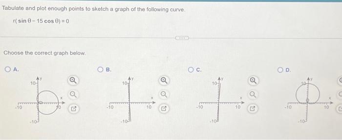 Solved Tabulate and plot enough points to sketch a graph of | Chegg.com