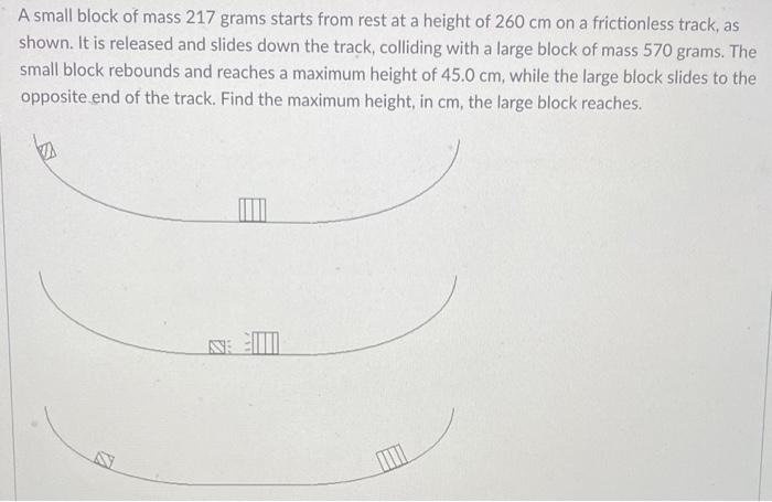 Solved A small block of mass 217 grams starts from rest at a | Chegg.com