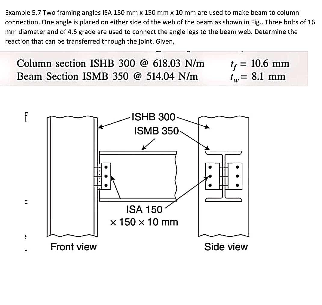 Solved Example 5.7 Two framing angles ISA 150 mm x 150 mm x | Chegg.com