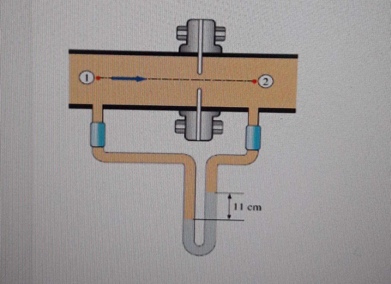 Solved As shown in the figure, the flow of water flowing | Chegg.com